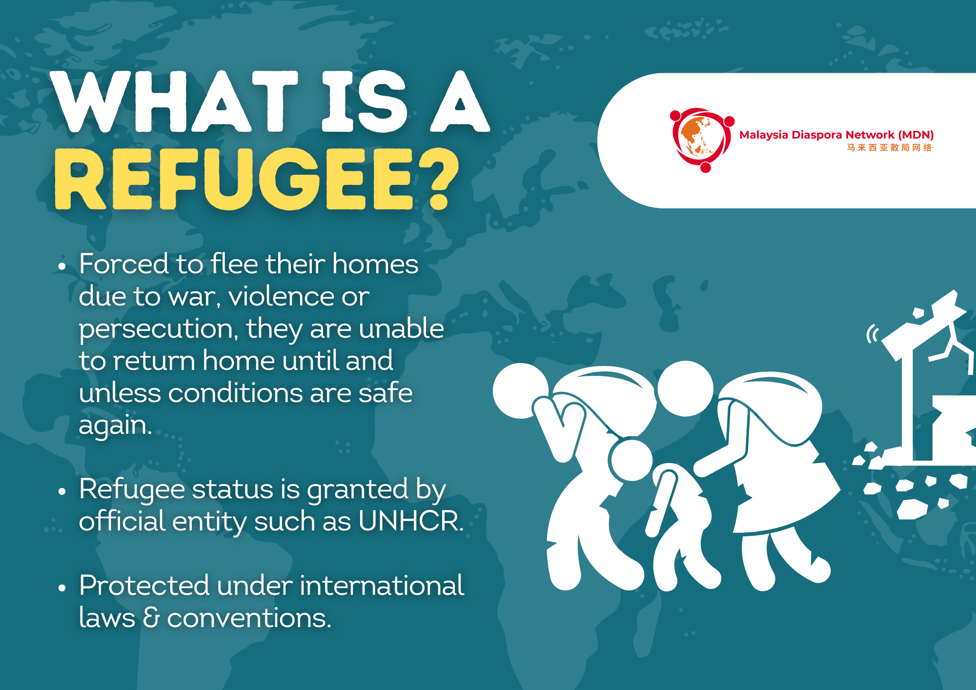 Difference Between Refugee, Migrants and Asylum Seekers – Malaysia ...